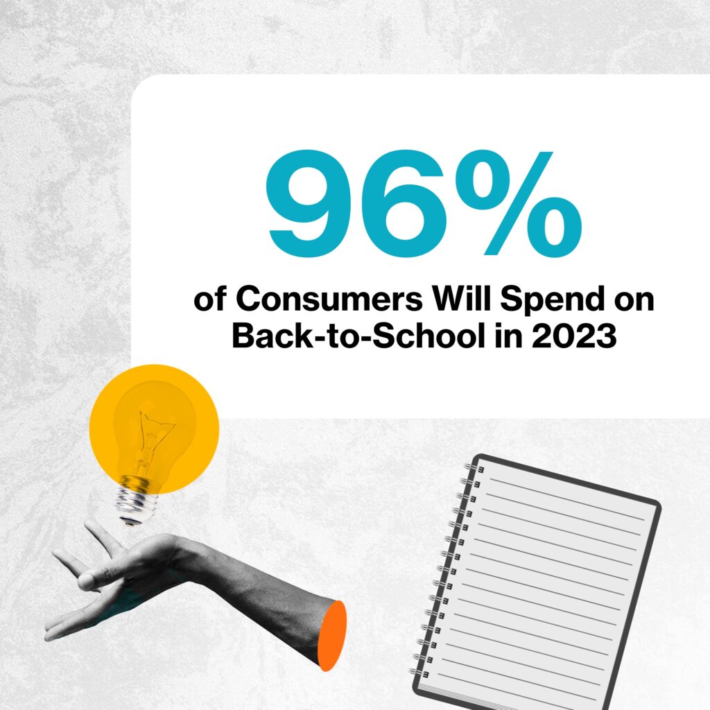 MNTN Research Connected TV Trends Statistics