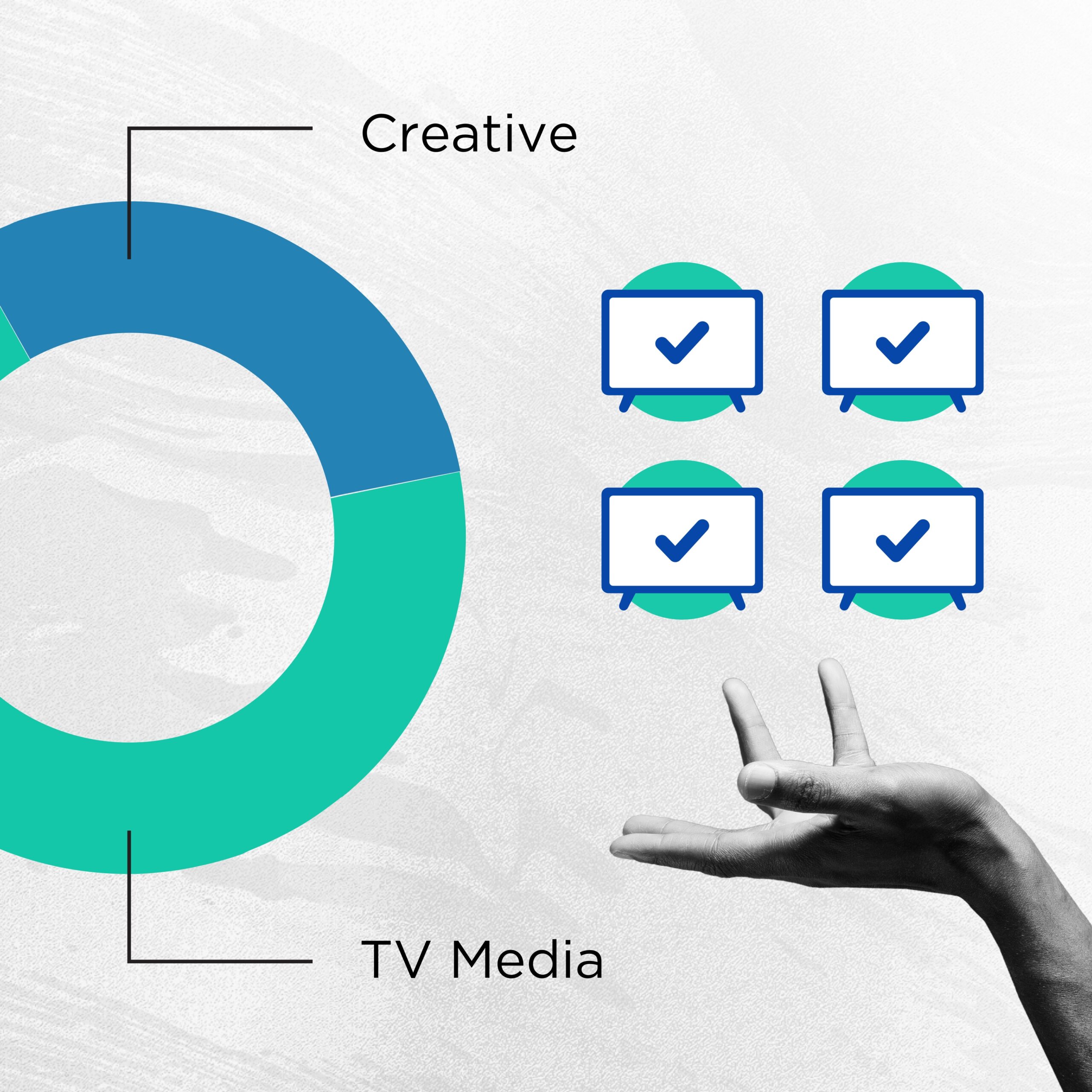 Unlock Profitable Scale With Performance Optimized CTV Creative - MNTN ...