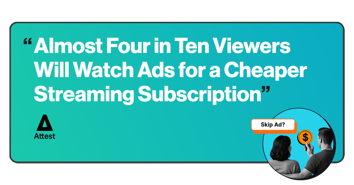 Almost Four in Ten Viewers Will Watch Ads for a Cheaper Streaming ...