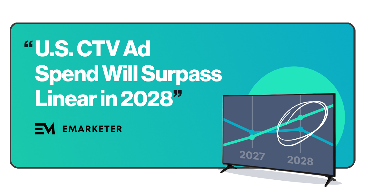 U.S. CTV Ad Spend Will Surpass Linear TV in 2028 - MNTN Research
