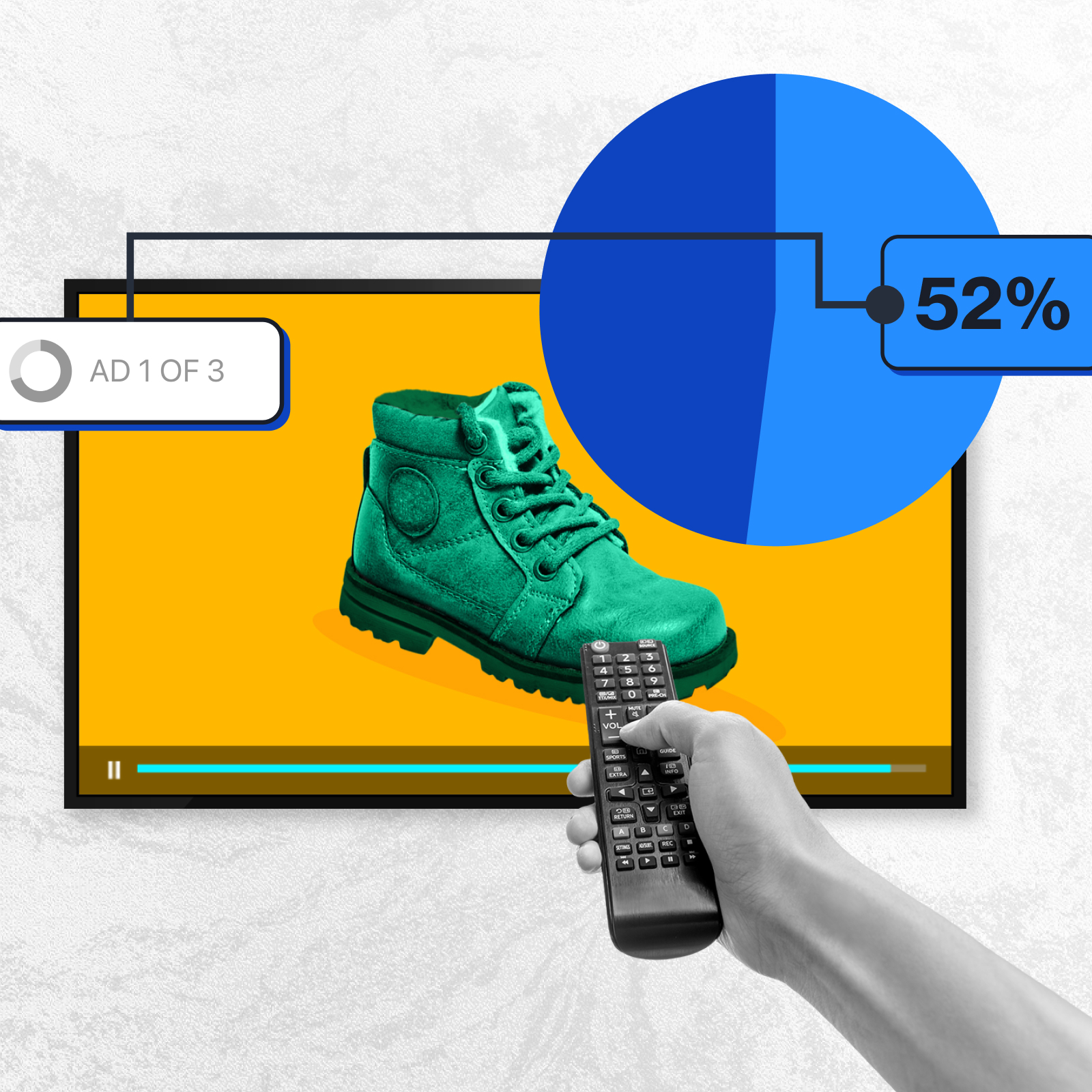 52% of Gen Z Streamers Choose Ad-Supported Tiers To Cut Costs - MNTN ...